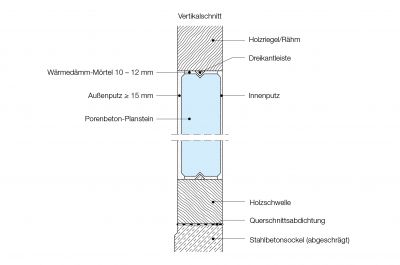 BVP Online-Tool – A 6 Ausmauerung von Holzfachwerk mit Porenbeton